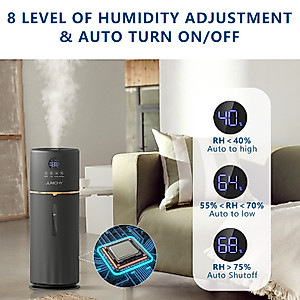 Humidifiers 2.4Gal / 9L Humidifiers For Large Room 1000 sq.ft Whole House Humidifiers Top Fill Humidifier for Bedroom Night Light 24H Timer Essential Oil Diffuer Humidifier for Nursery Baby Home