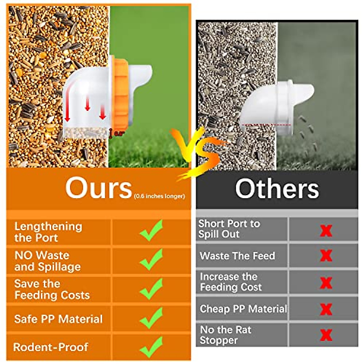 DSTANA DIY Chicken Feeder No Waste 4 Ports Automatic Poultry Feeder with 4Pcs Stopper & 1 Hole Saw, Weatherproof Reusable Gravity Chicken Feeder Kits for Buckets, Barrels, Bins, Troughs(Orange)