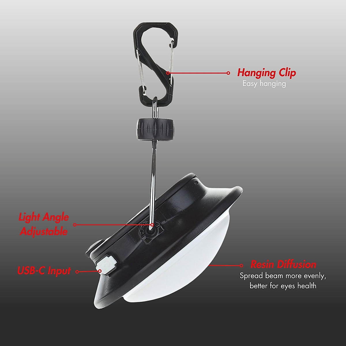 SUBOOS Gen 2 Pro LED Camping Lantern Rechargeable, Tent Light 300LM with Angles Adjustable, 5 Light Modes, 200h Runtime, 5200mAh, for Camping, Hiking, Hurricane, Emergency, Outage