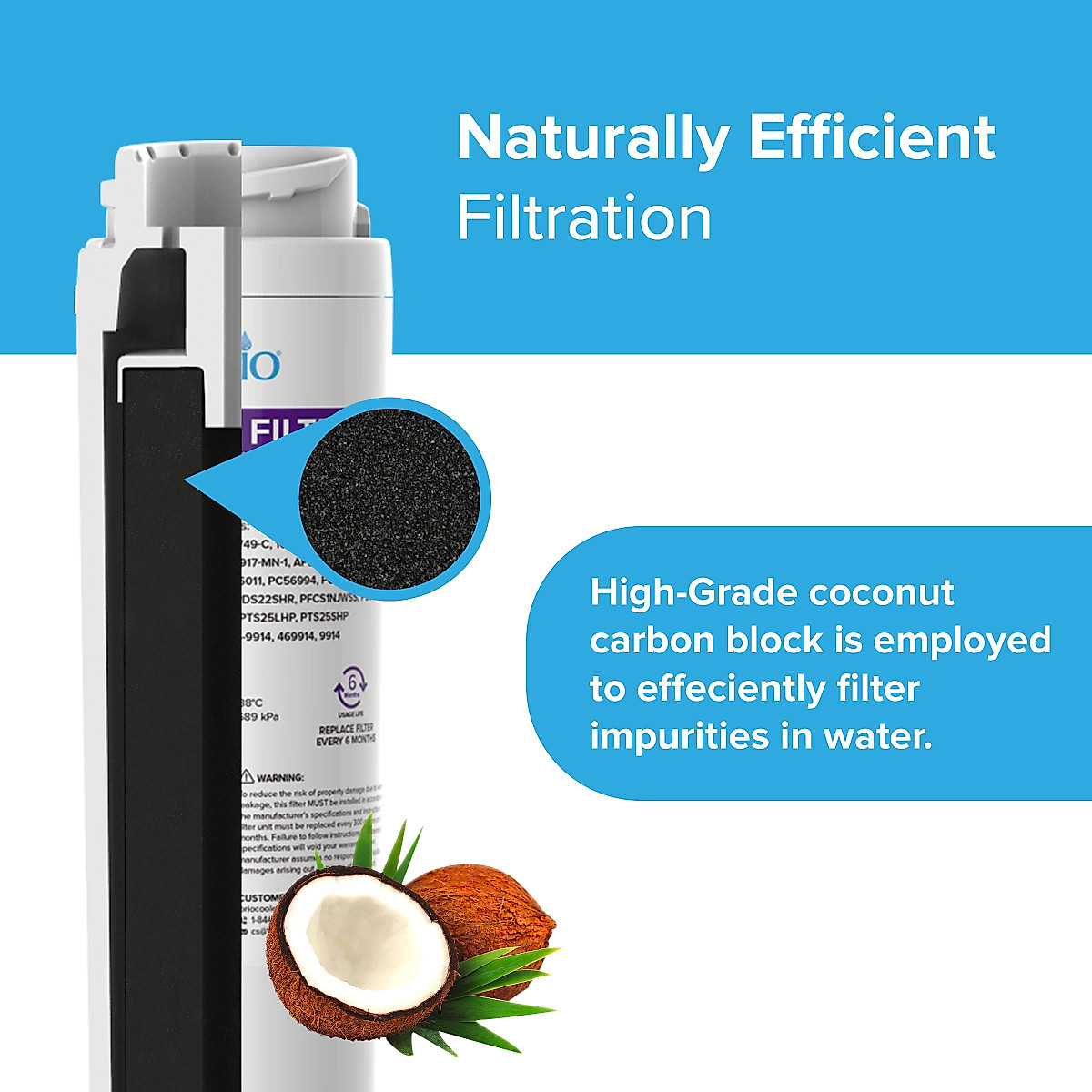 Brio GSWF Refrigerator Water Filter, Compatible with GE GSWF Smart Water 238C2334P001, Kenmore 46-9914, 469914, 9914, NSF 42, 53, 372 & 401