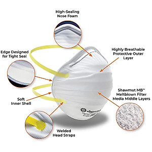 Shawmut Protex™ N95 Mask Particulate Respirators NIOSH Approved Made in the USA, Protective Face Mask, 2 Pack of 5 (Approval Number TC-84A-9295 / Model SR9520)