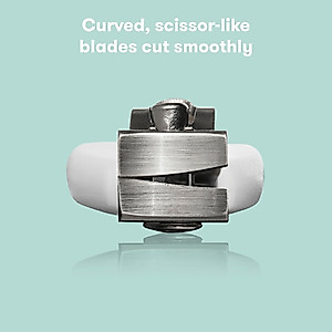 NailFrida The SnipperClipper Set by Fridababy – The Baby Essential Nail Care Kit for Newborns and Up, Pack of 1