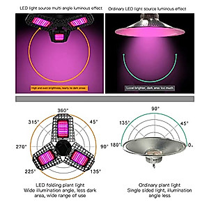 Plant Grow Light, Red and Blue Spectrum Plant Growth Lamp Plug in 80W 3 Universal Blades for Indoor Bonsai