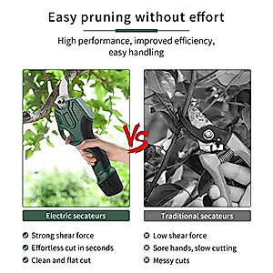 Wopulite Electric Pruning Shears Cordless Rechargeable Power Pruner Scissors Tools (Pruner)