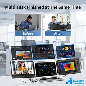 BOSII Laptop Screen Extender Portable - 14 Inch Triple IPS FHD 1080P HDMI/USB-A/Type-C Extended Monitor for Laptops (Maximum Length: 15.74") Compatible with Windows Mac Travel Gaming Work