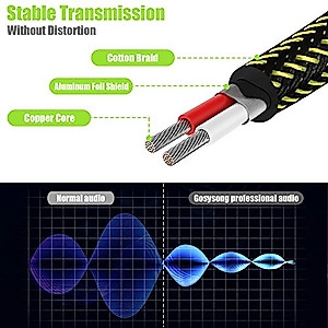 GOSYSONG 1/4 Insert Cable, 1/4 Stereo to Dual 1/4 Mono TRS Insert Cable 15ft, Stereo Breakout Cable 1/4,Stereo to Mono TRS Splitter