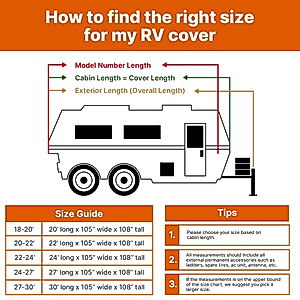 Lanceton 20-22ft Travel Trailer Camper RV Cover Package Premium Heavy-Duty Waterproof Anti-UV Breathable Fabric Including Jack Cover 4 Tire Covers and 2 Secure Straps
