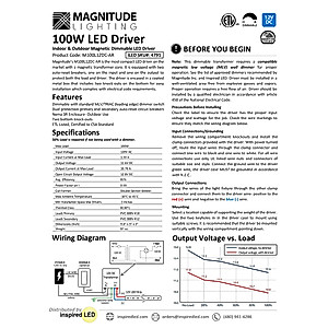 12V Magnitude Magnetic Dimmable LED Driver Transformer Hardwired Under Cabinet Lighting 100 Watt - Inspired LED