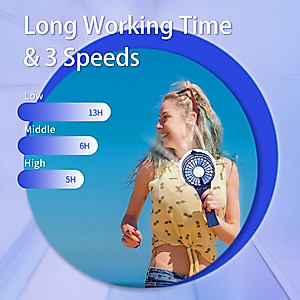 TECSONAR-US(Store) Portable Handheld Misting Fan, Personal Mister Fan W/ 7 Colorful Night Light, Spray Water Mist Fan for Travel, Outdoors, Hiking, Camping (Royal Blue)