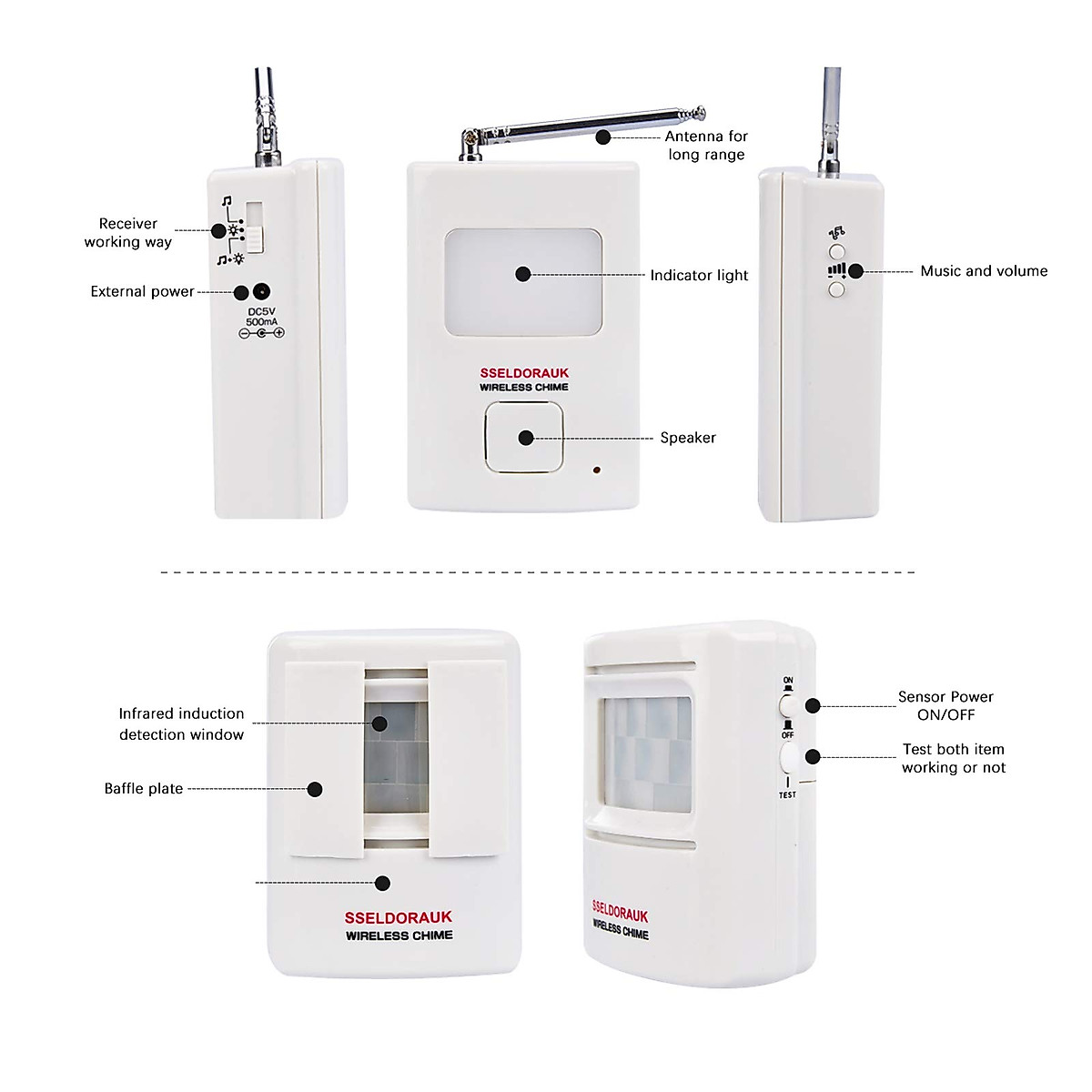 Dog Barking Alarm Motion Detector,Pir Wireless Human Body Walking Sensor Doorbell Door Security Alert System Device for Home or Office Burglar Deterrent (1Sensor + 1Receiver, White)