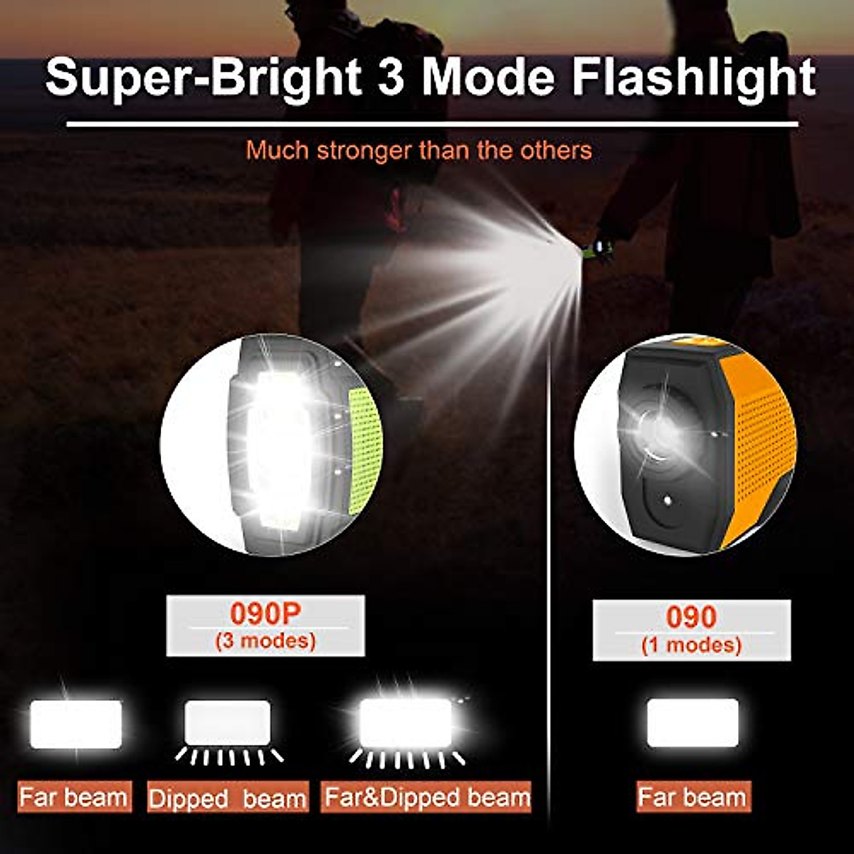 Emergency Crank Weather Radio, 4000mAh Solar Hand Crank Portable AM/FM/NOAA Weather Radio with 1W 3 Mode Flashlight & Motion Sensor Reading Lamp, Cell Phone Charger, SOS for Home and Emergency