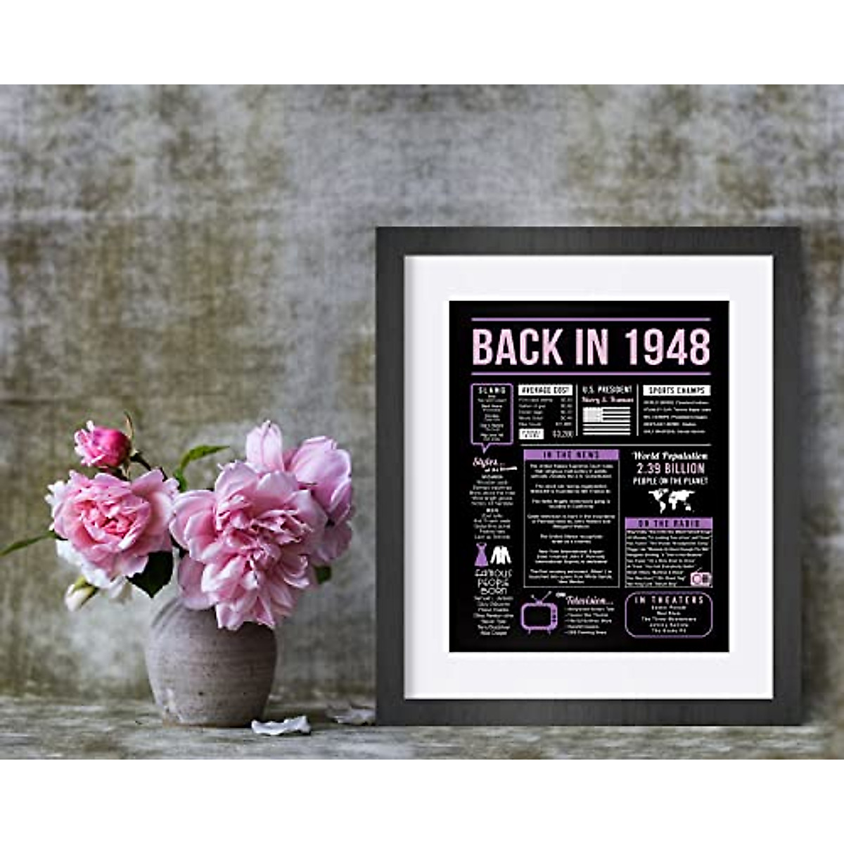 Katie Doodle 75th Birthday Decorations Women - Super Cute Table Decor - Great Gifts for 75 Year Old Woman or 75th Birthday Gifts for Women - Includes 8x10 inch 1948 Sign, Purple & Pink [Unframed]