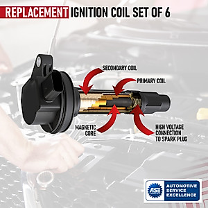 Ignition Coil Pack Set of 6 - Compatible with Ford, Mercury, Mazda & Lincoln Vehicles - 3.5L, 3.7L V6 Edge, F150, Explorer, Mustang, Taurus X, MKZ - Replaces 7T4E-12A375-EE, DG520, 7T4Z12029E, DG-520