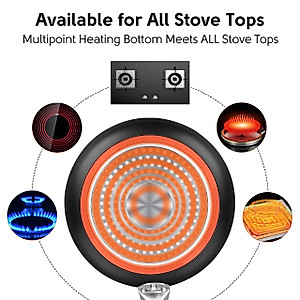 KOCH SYSTEME CS Little Skillet with Lid - 8" Copper Nonstick Frying Pan for Oven & Stove, Small Skillet with Ceramic Coating, Aluminum Nonstick Pan/Pot, 100% PFOA Free, All Stove Tops Compatible