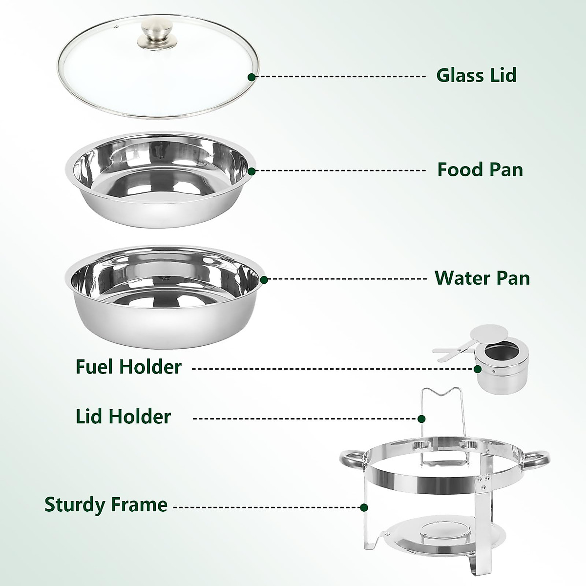 IMACONE Chafing Dish Buffet Set of 2, 5QT Round Stainless Steel Chafer for Catering, Upgraded Chafers and Buffet Warmer Sets with Glass Lid & Holder, Frame, Fuel Holder for Event Party Wedding Holiday