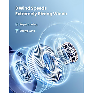 Gaiatop Portable Neck Fan, 4000mAh Rechargeable Hands Free Bladeless Mini Fans, 3 Speeds Air Outlet Can Rotate 70°, Free Adjustment Personal Wearable Cooling Fan Suitable for Travel Office Blue