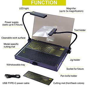 Model Building Kit, Portable Workbench for Gundam Cutting and Assembly, Model Kit Tools with LED Lights, Magnifiers, Plastic Storage Drawers, Pliers Holder, Gridded Adhesive Cut Mats, Display Panel