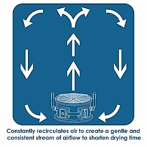 XPOWER FC-300 Heavy Duty Industrial High Velocity Whole Room Air Mover Air Circulator Utility Shop Floor Fan, Variable Speed, Timer, 14 inch, 2100 CFM, Black, Blue