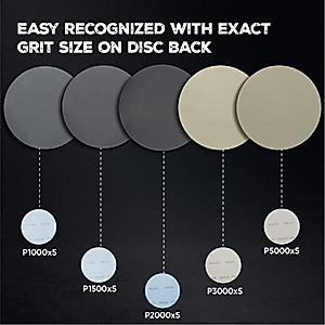 20 Pack 6 Inch Sanding Discs Hook and Loop, Waterproof Assorted Grits Silicon Carbide Sanding Discs for Random Orbital Sander (1000-5000 Grit)