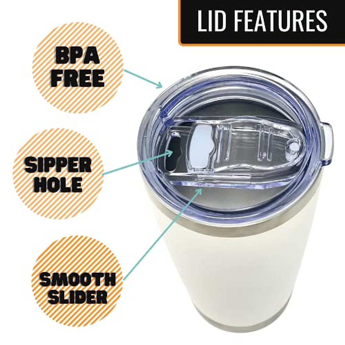 Brooke & Jess Designs Funny Gift for Wife from Husband - Awesome Wife Cup Tumbler Coffee Mug - Great Travel Cup Gifts for Wives from Husbands, Birthday Presents for Her