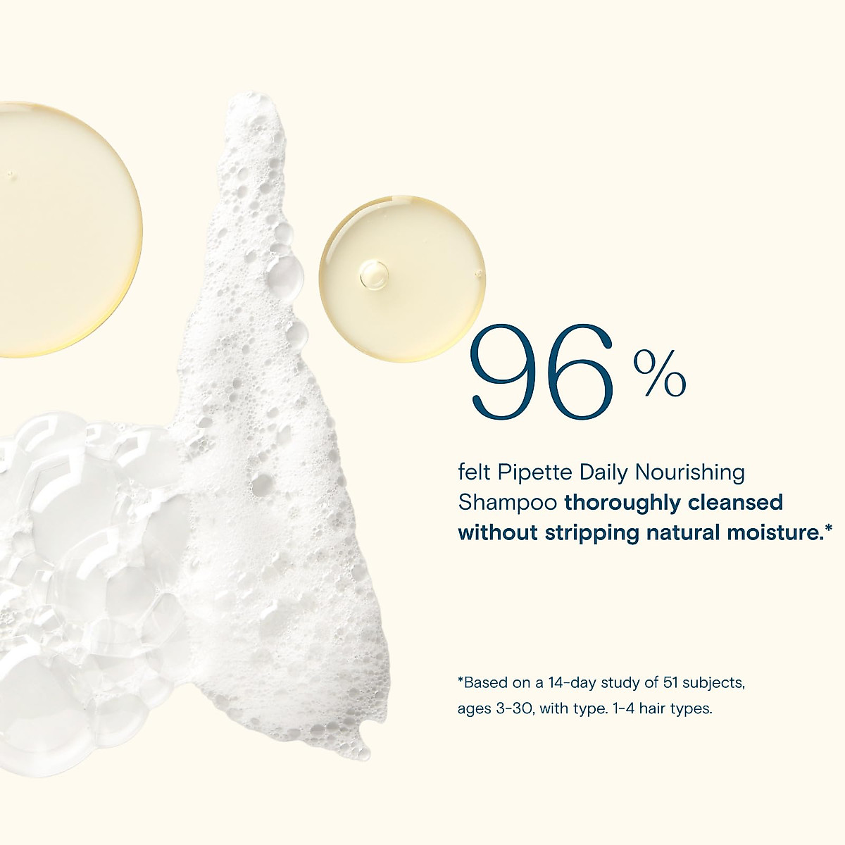 Pipette Daily Nourishing Shampoo - Tear Free Shampoo for Kids, Adds Moisture, 100% Plant-Derived Squalane and Quinoa, Orange + Vanilla Aroma, 11.2 fl oz