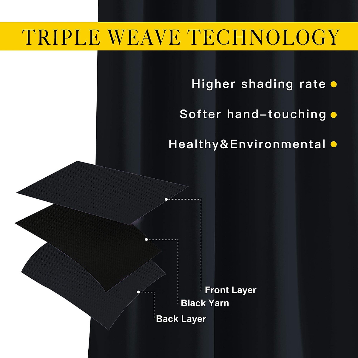 NICETOWN Black Blackout Curtains 84 inch Long - Light Reducing Thermal Insulated Solid Grommet Blackout Curtains/Panels/Drapes for Living Room (Set of 2, W52 x L84)