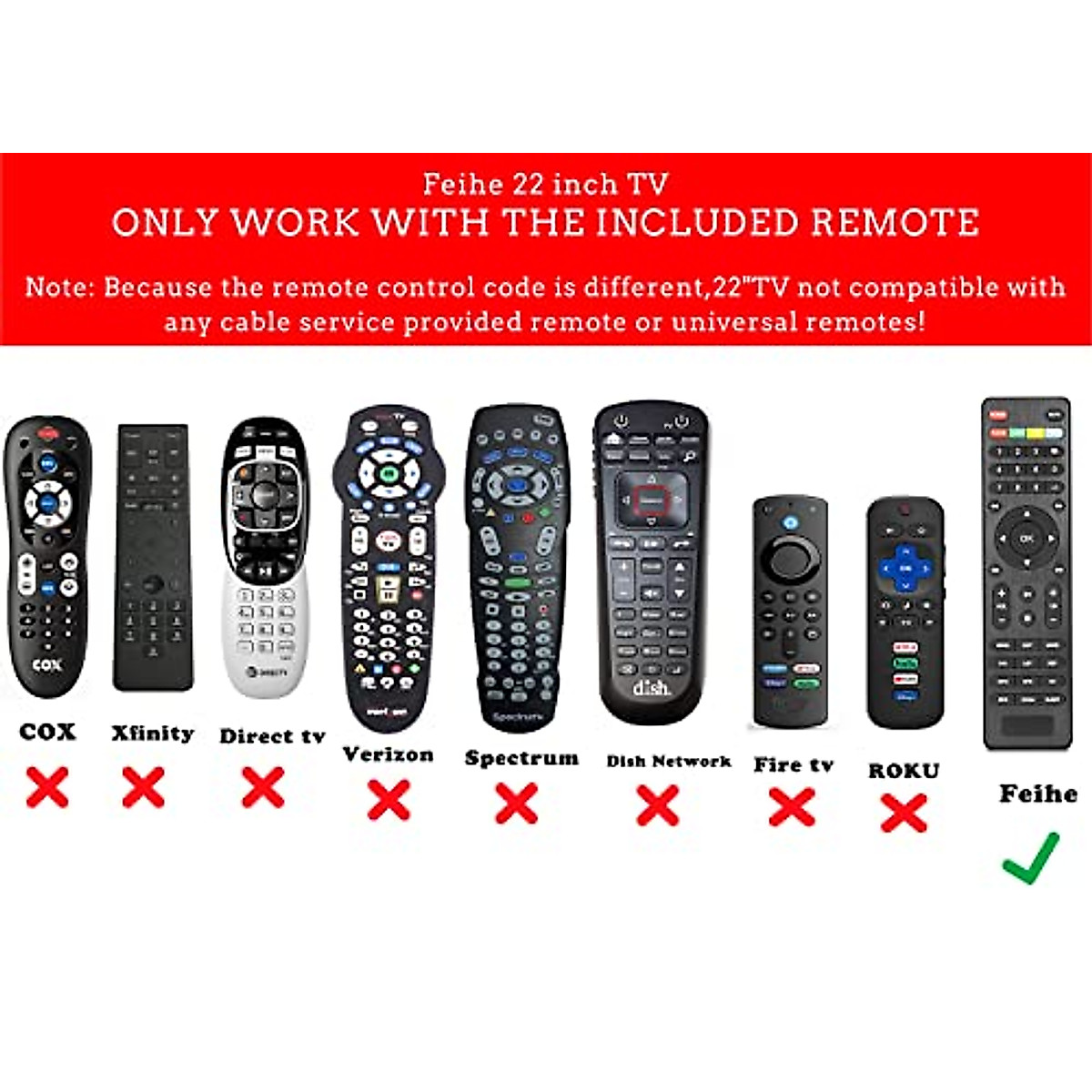 Feihe 22 Inch TV, 1080p LED Widescreen HDTV with Digital ATSC Tuners, 22 Inch Flat Screen TV with HDMI, VGA, RCA, USB for Kitchen, RV, Bedroom, Caravan