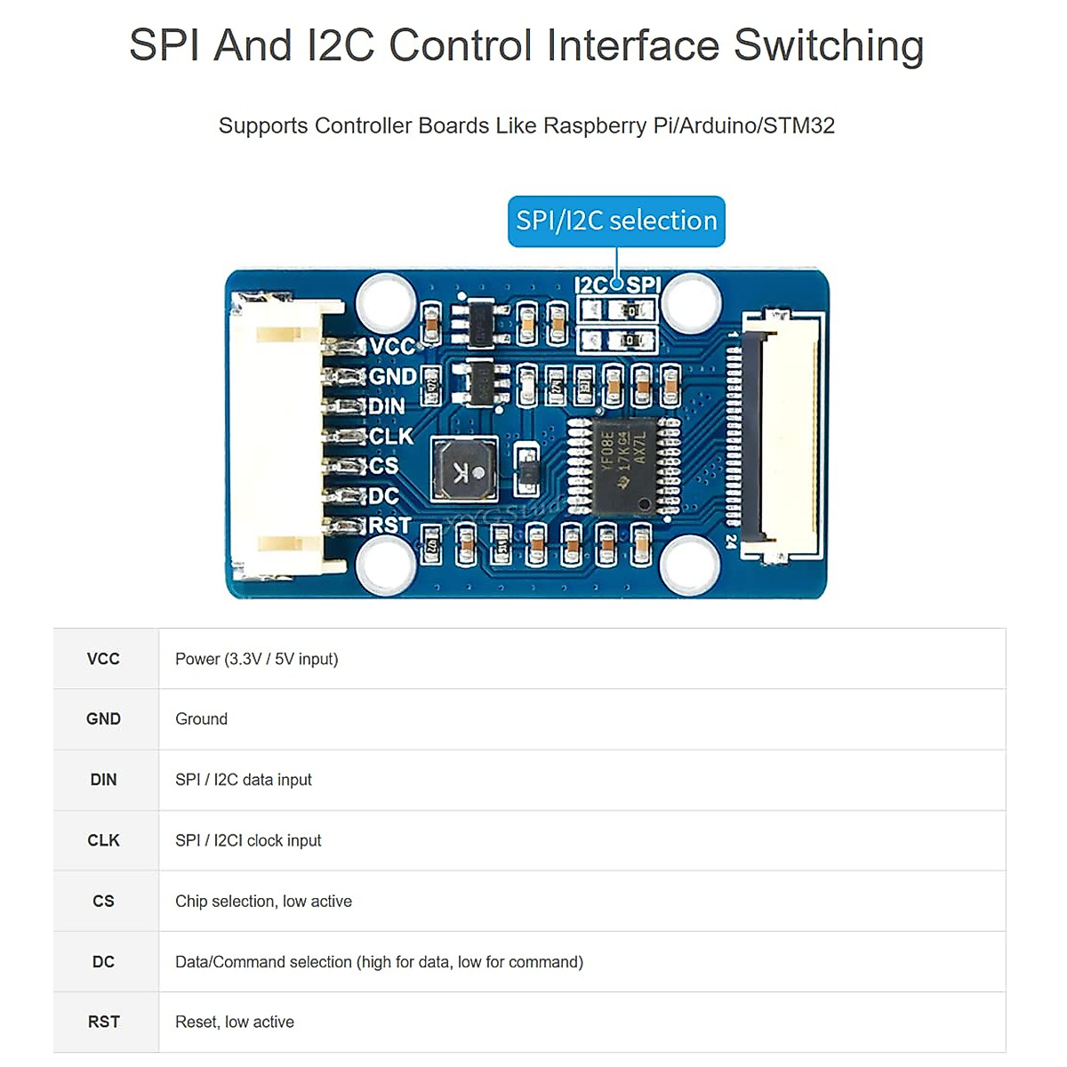 1.51inch 128×64 Transparent OLED Light Blue Color Display Module SPI/I2C Interfaces for Raspberry Pi 4 3 / STM32 etc @XYGStudy