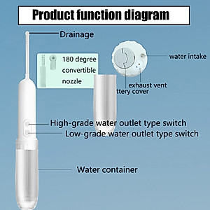 Portable Electric Handheld Bidet for Personal Hygiene - 2 Pressure Options, Ideal for Travel, Women, and Men