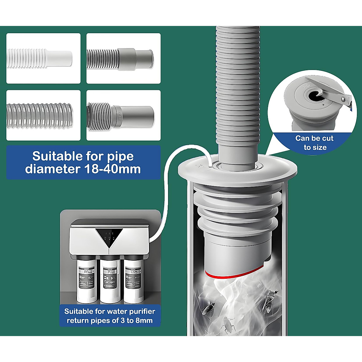 Washing Machine Drain Hose Seal.Floor Drain Plug Sewer Pipe Seal Sealing Cover. Sink Drain Pipe Silicone Seal,Wash Basin Drain Pipe Seal. 1.77in -1.96in [M (45-50mm)]