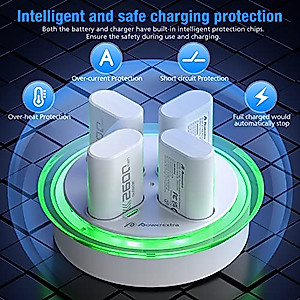 Powerextra Fast Charger Station for Xbox Controller Battery Pack, 4×2600mAh High Capacity Xbox Rechargeable Battery Pack with Charging Dock for Xbox One S/X, Xbox Series S/X Controller—White