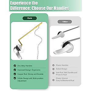 Universal Toilet Bowl Flush Handle Replacement Kit Side Mount, Toilet Repair Kit Inside Tank Chain Flusher Handle Lever Replacement Parts Compatible with American Standard Mansfield Kohler TOTO Eljer