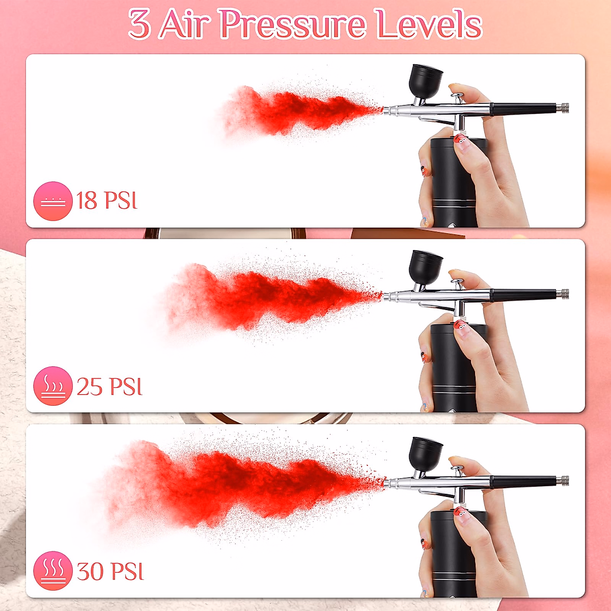 3 Modes Airbrush Kit with Compressor, 900 mAh Airbrush Set with 0.3mm Tip, Rechargeable Handheld Airbrush Compressor Gun Cleaner for Makeup, Painting, Nail, Cake Decor
