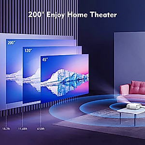 Cibest WiFi Projector Native 1080p, 8000L Movie Projector with High Contrast of 9000:1, Home Projector, Phone Projector, Compatible with iPhone, Android, TV Stick, etc. Comes with Projector Screen