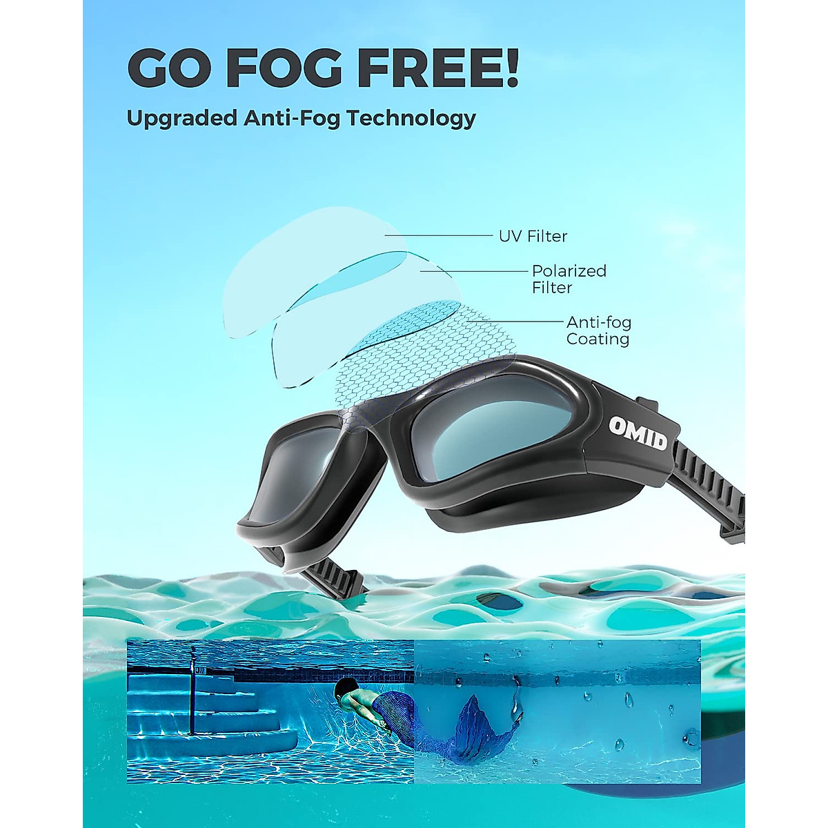 OMID Swim Goggles, Comfortable Polarized Swimming Goggles, Anti-Fog Leak Proof UV Protection Crystal Clear Vision Swim Goggles for Men Women Adult (Black Smoke)