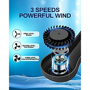 Hoizoxee 4000mAh Portable Fan, Wearable Bladeless Neck Fan, Battery Powered Personal Fan，Suitable for Indoor and Outdoor Sports,Home,Office,Travel