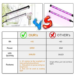 GooingTop Grow Light 100W 6000K, Super Bright White Desktop Clip Plant Lamp for Seedlings Succulents Seeds Starting Indoor Plants Growing,Bendable Gooseneck & Timer 4 8 12 H