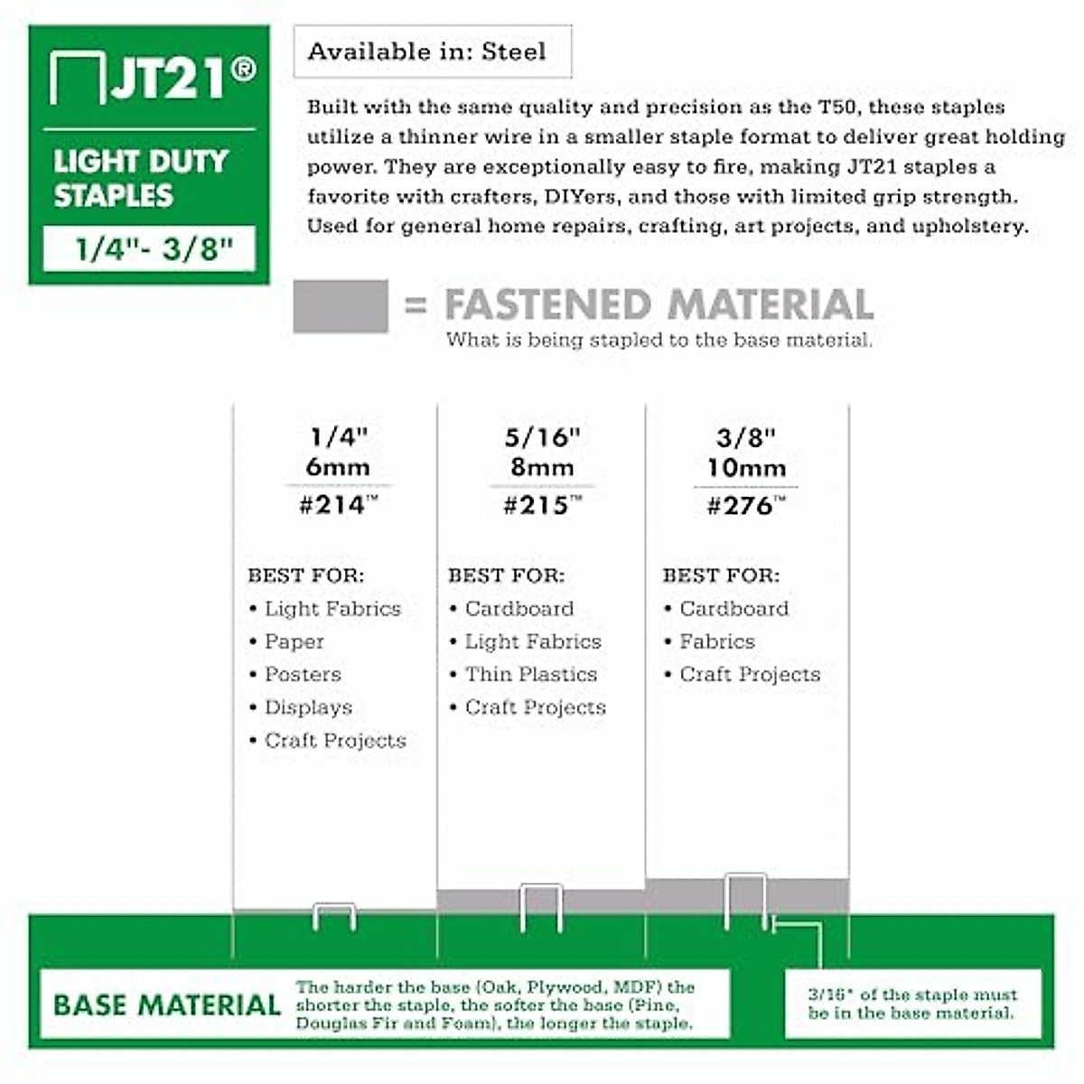 Arrow 214 JT21 Thin Wire Staples for Staple Guns and Staplers, Use for Upholstery, Crafts, General Repairs, 1/4-Inch Leg Length, 7/16-Inch Crown Width, 1000-Pack