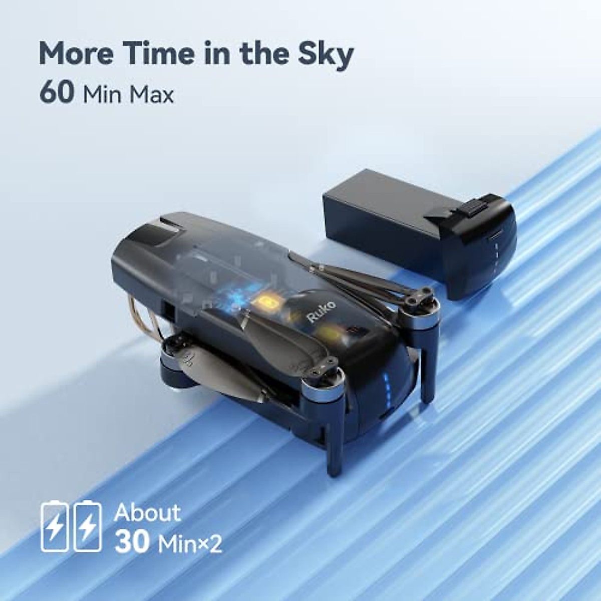 Ruko F11MINI Drones with Camera for Adults 4K, 2 Batteries 60 Min Flight Time, Foldable & Lightweight, 5GHz WiFi, GPS Auto Return, Follow Me, Waypoints, Points of Interest for Beginner
