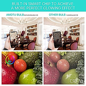 AMDTU E12 LED Bulb Daylight White 4000K, Frosted Candelabra Light Bulbs 40 Watt LED Dimmable, 4W Tubular T6 T25 Chandelier Light Bulb, Candle Light Bulb UL Listed, 6 Pack