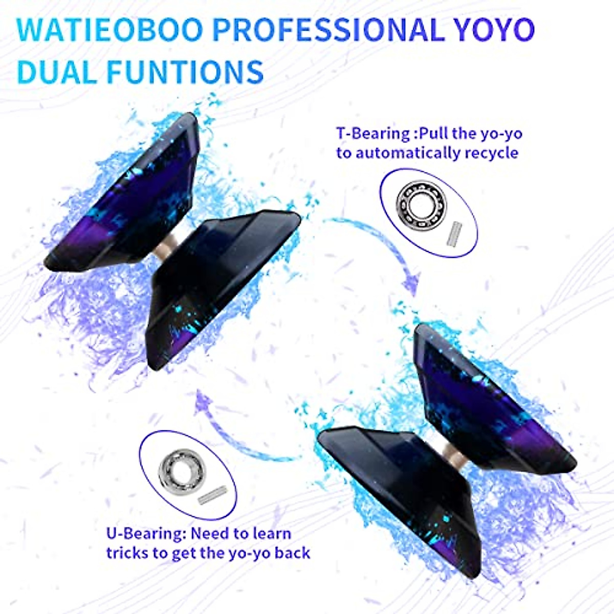 WATIEOBOO Yoyo Professional Metal Responsive Yoyo for Kids 8-12, Unresponsive Yoyo for Adults Intermediate-Advanced Players with U Type KK Bearing + Glove and 10 Replacement Yoyos Strings