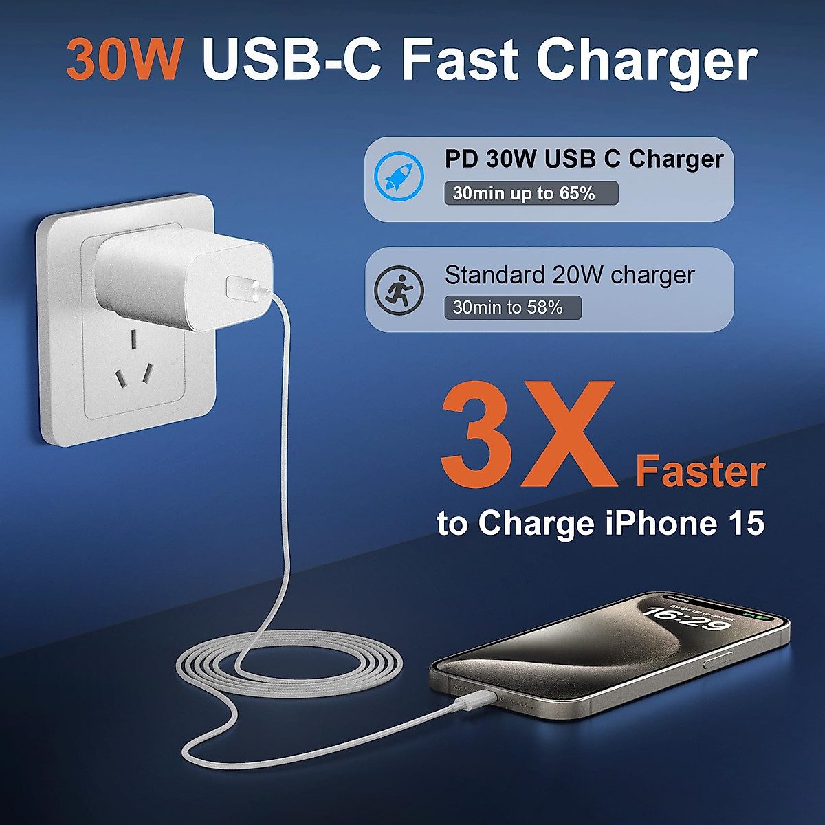 iPhone 15 Pro Max Charger Fast Charging, 30W USB C iPhone 15 Pro Max Fast Charger Block with 10FT Long USB C Charging Cable for iPhone 15 Pro Max/15 Pro/15/Plus,iPad Pro 11,Samsung Galaxy S24 Ultra