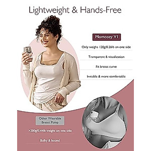 Momcozy Hospital Grade Breast Pump V1, Hands-Free & Portable Double Electric Breast Pump, Smart Touch Screen, 3 Modes & 9 Levels Wearable Pump with 5 Flange Sizes