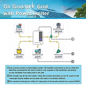 Y&H 5.5KW 48V Solar Hybrid Inverter with MPPT Charger,500V PV Input, AC220V Output,Timed Charging and Discharging for Peak Shaving and Valley Filling, WiFi and Bluetooth Communication Supported