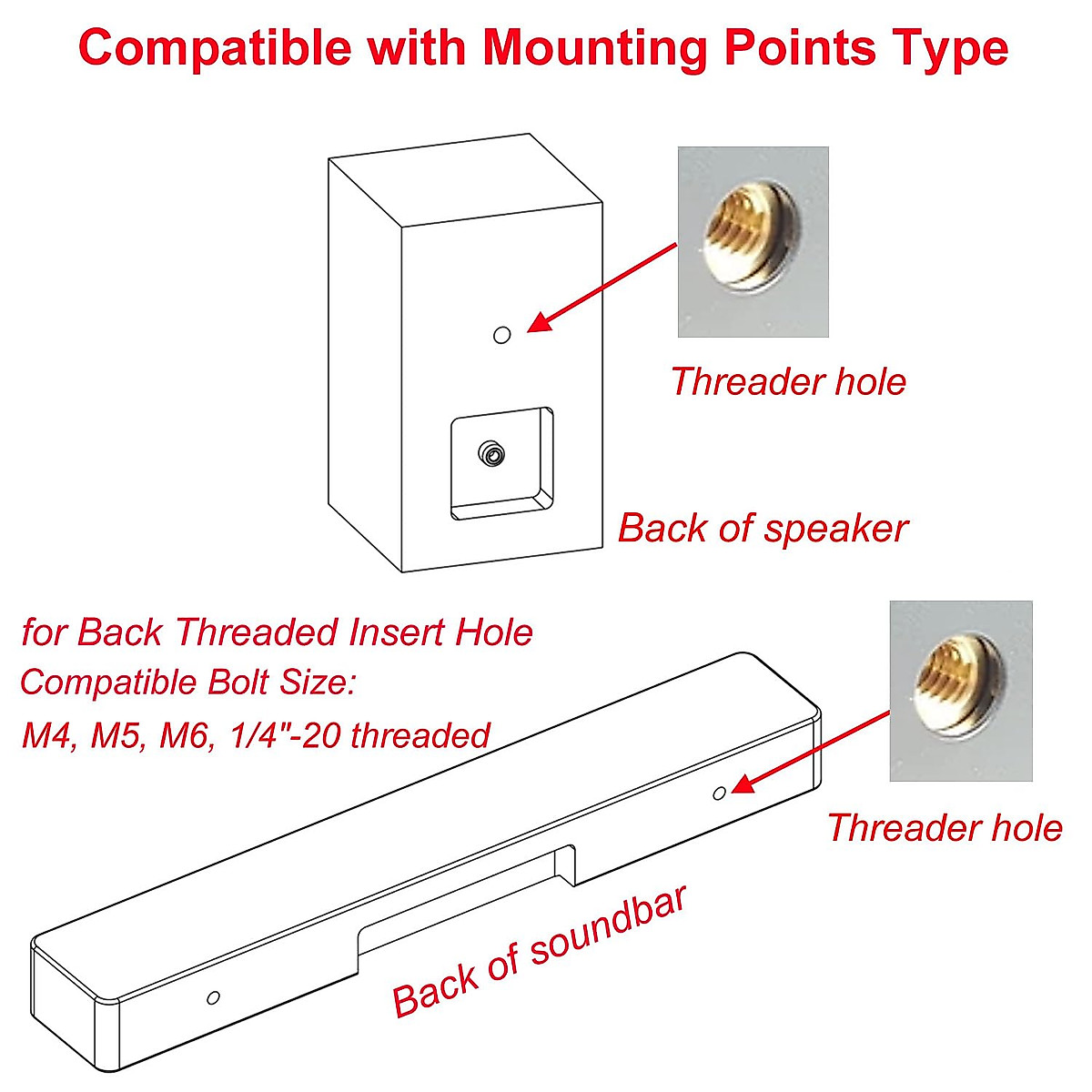 Pbxifge Soundbar Wall Mount Bracket for Vizio Soundbar, Speaker Wall Mounts for Surround Sound or Bookshelf Speakers, Wall Mounting Bracket Works with Most Speakers and Soundbars