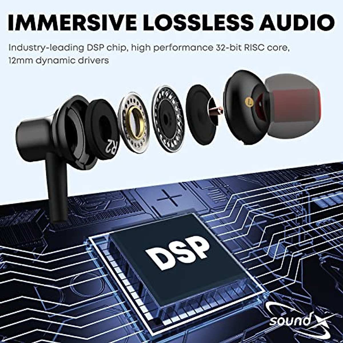 USB Type C Headphones with Super Bass and 7.1 Surround, 4 Sound Effects&Karaoke Mode in Ear Earphones Wired Earbuds for Samsung Galaxy S22 S21 S20 Ultra Plus Note20, iPhone 15 15Pro 15Pro Max iPad Pro