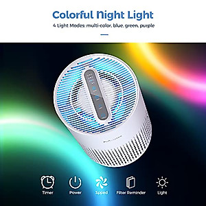 Air Purifiers Plus One More HEPA Filter for A11ergies, Pollen, Smoke, Dusts, Pets Dander, Odor, Hair, Ozone Free, 20db Quiet cleaner for Bedroom, Room, Kitchen and Living Room, SGS Certificaion