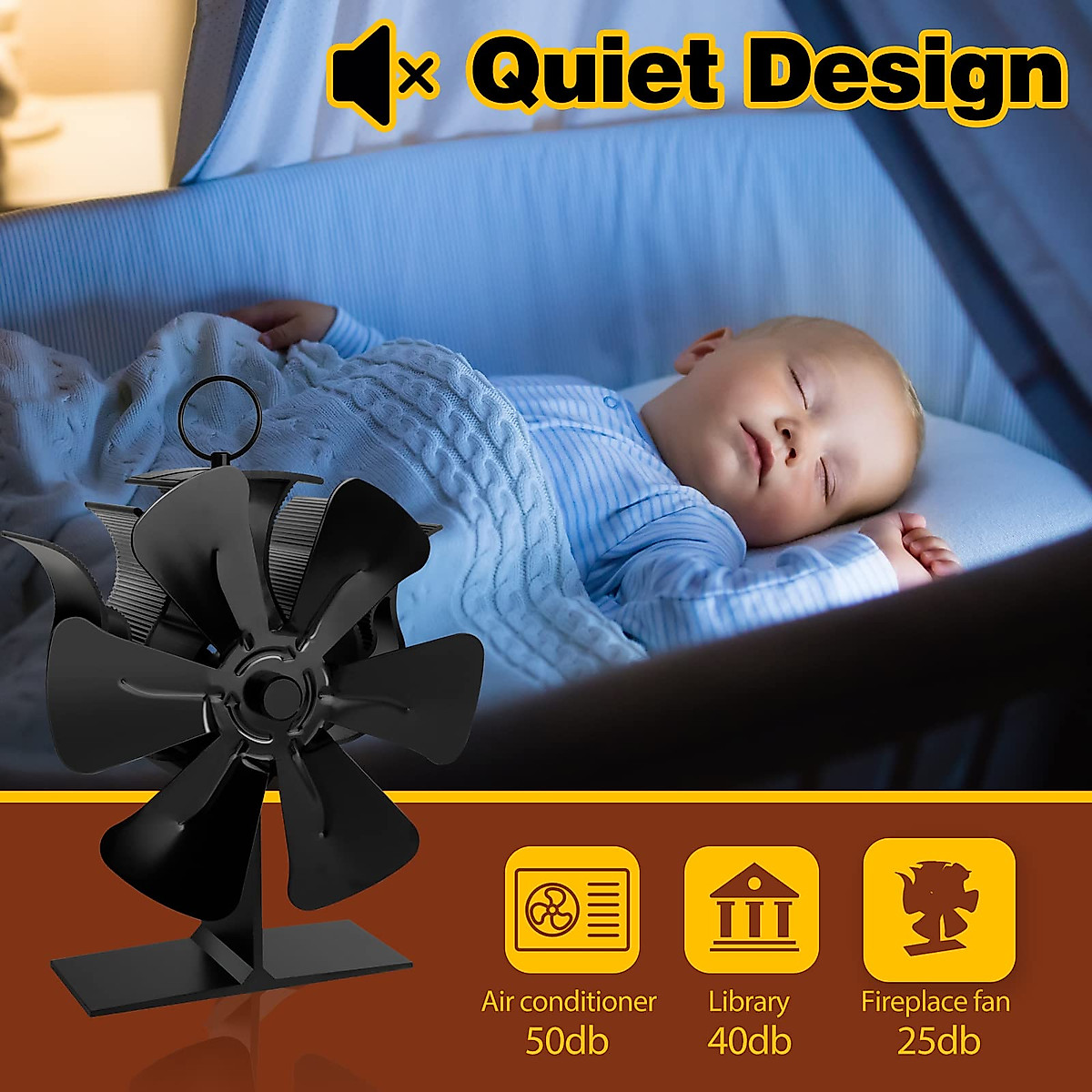 BENEAIL 6-Blade Wood Stove Fan Heat Powered Non Electric Fireplace Fan for Wood Burning/Pellet/Gas Quickly Warm Air and Silent (Include Magnetic Thermometer)