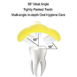 Patelai 4 Pieces Autism Toothbrush for Special Needs Soft Wrap-Around Training Tooth Brush Saving Time for Kids, Gentle Clean Tooth to Completely Cover The Toothbrush (Blue, Yellow, Green, Red)