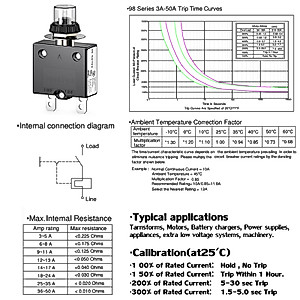 Thermal Circuit Breaker, DIYhz 20 Amp Push Button Manual Reset Circuit Breaker with Quick Connect Terminals and Waterproof Button Transparent Cap 32V DC 125/250VAC 50/60Hz